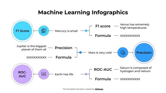 Machine Learning Infographics Template