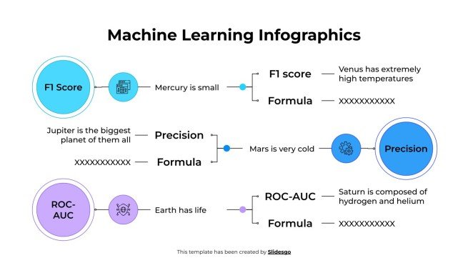 Machine Learning Infographics Template