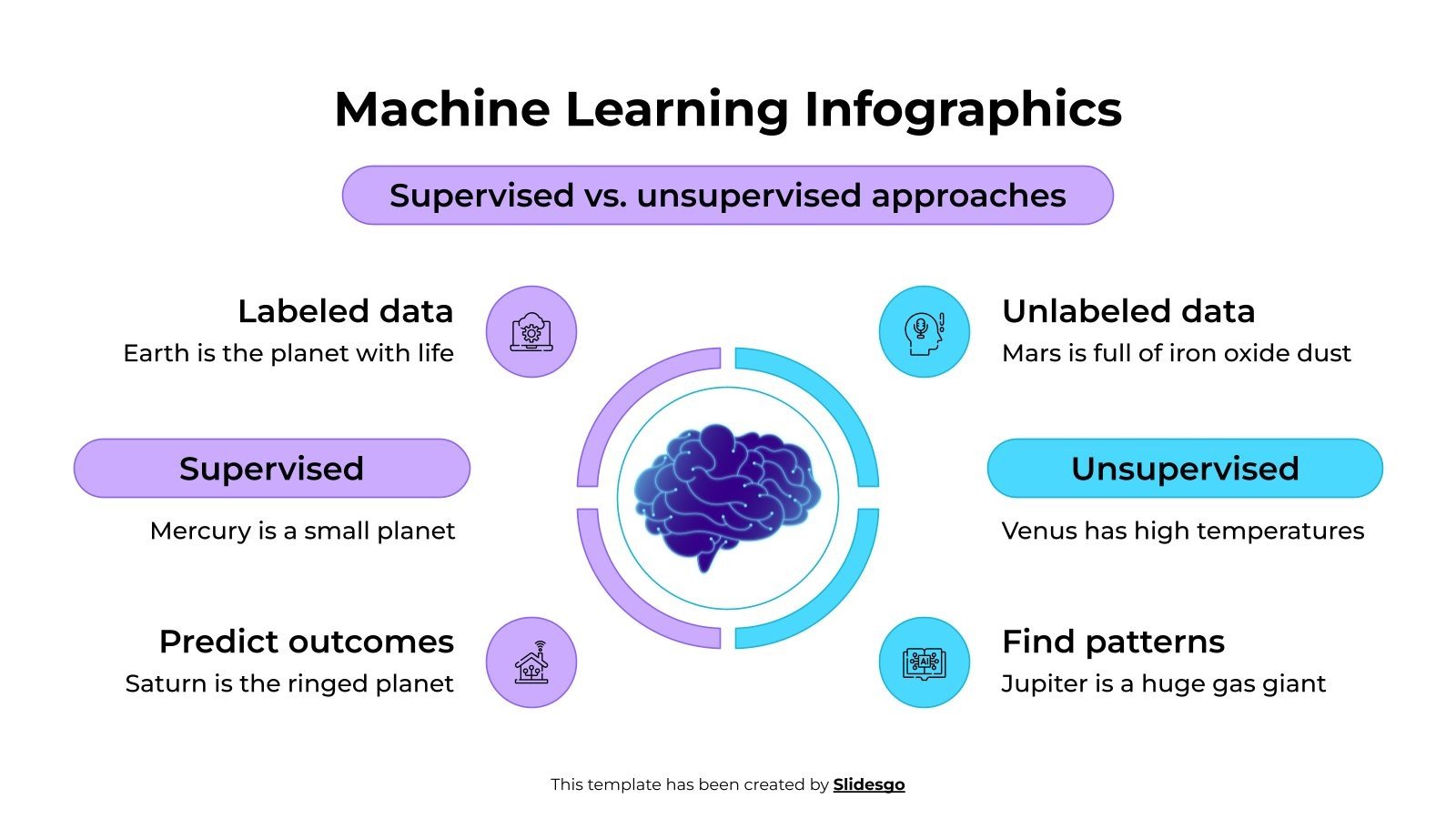 Machine Learning Infographics Template