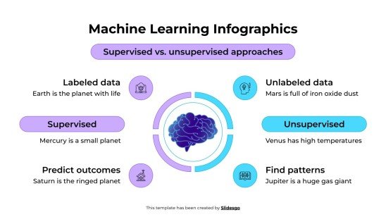 Machine Learning Infographics Template