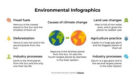 Environmental Infographics Template