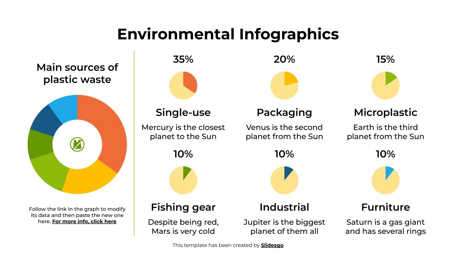 Environmental Infographics Template