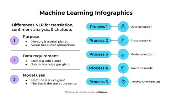 Machine Learning Infographics Template