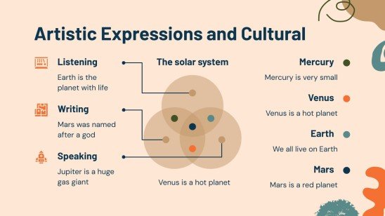 Artistic Expressions and Cultural Heritage Infographics