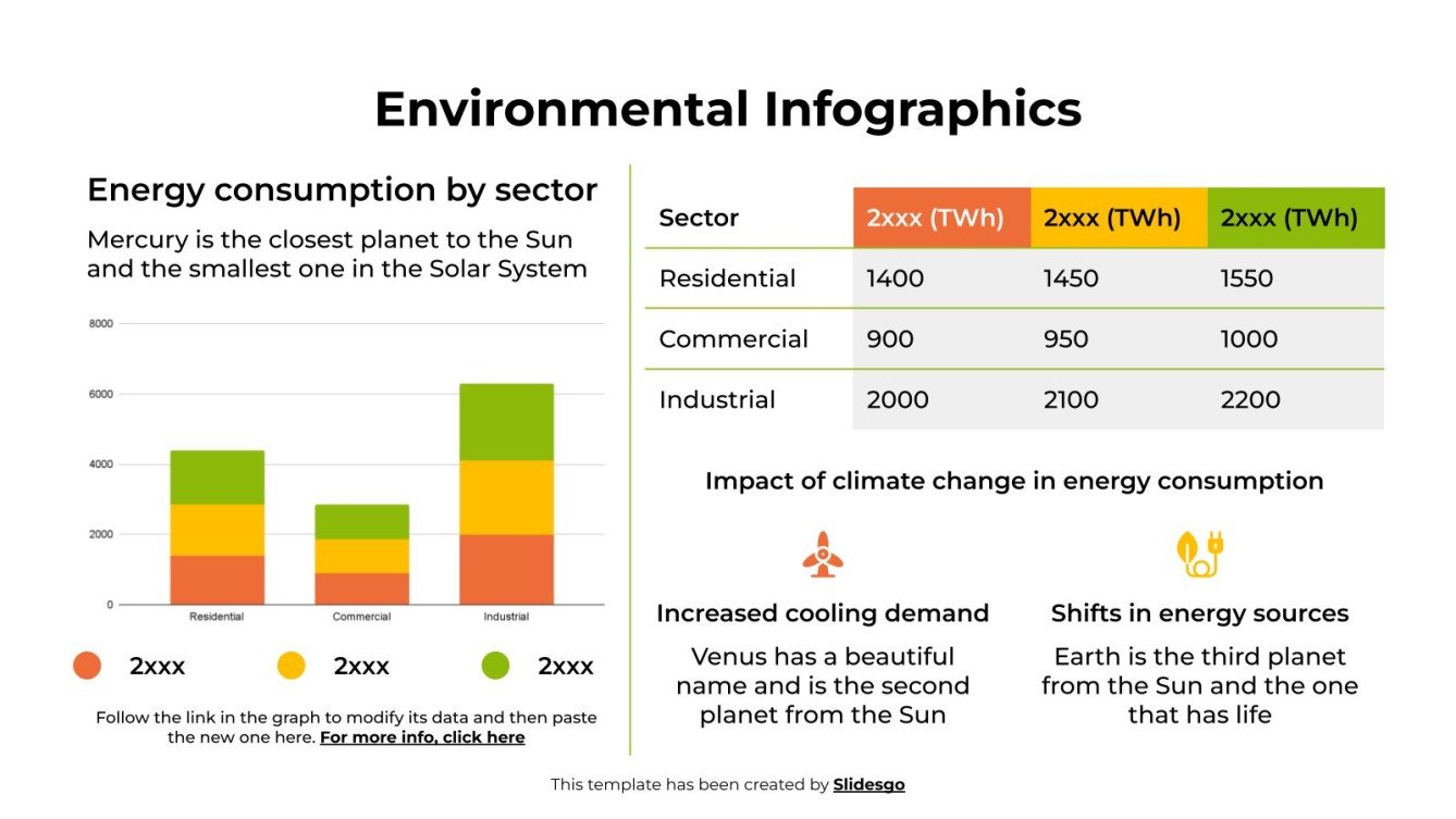 Environmental Infographics Template