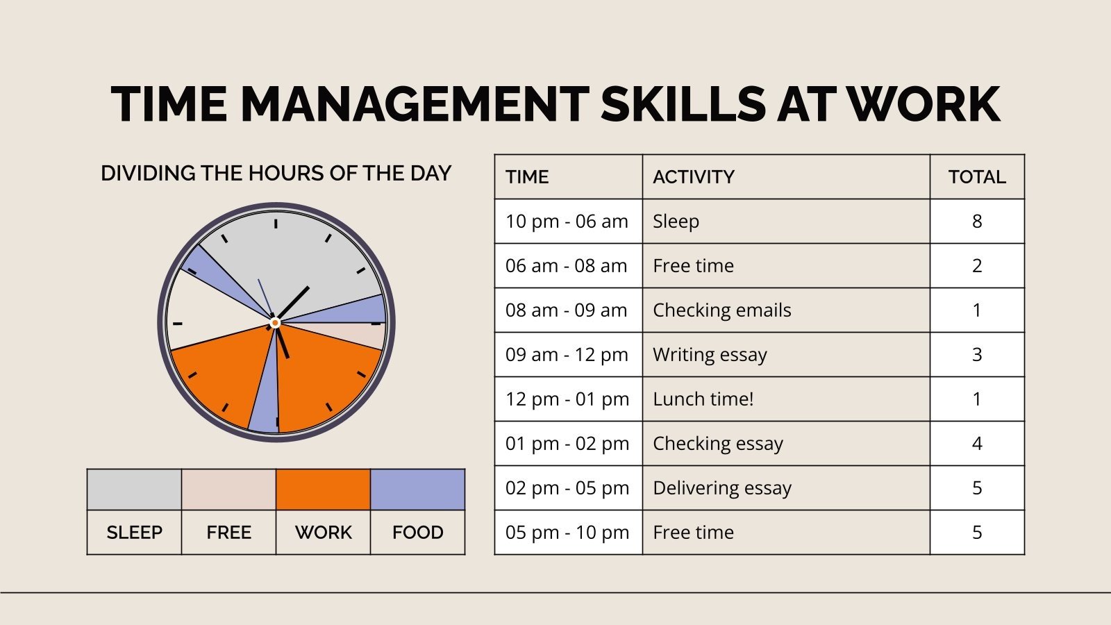 Time Management Skills at Work Infographics Template