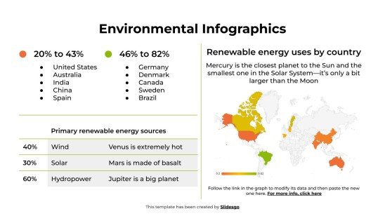 Environmental Infographics Template