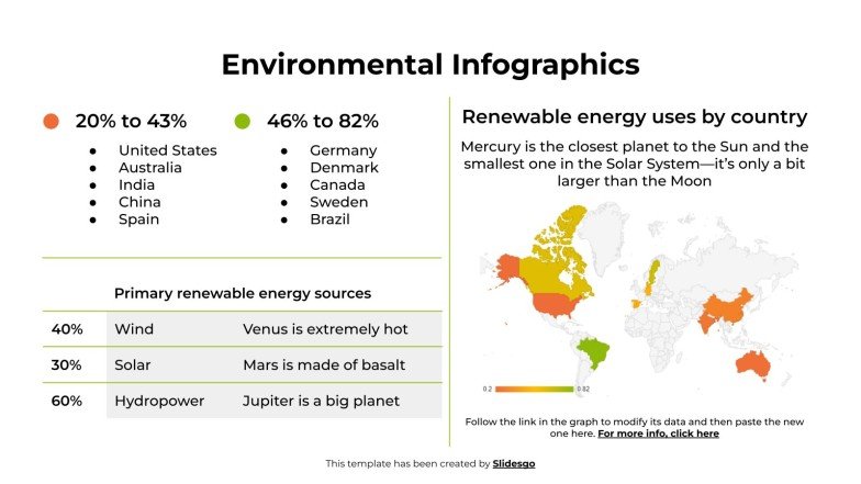 Environmental Infographics Template