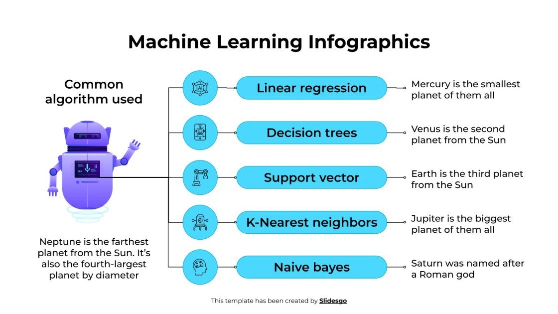 Machine Learning Infographics Template