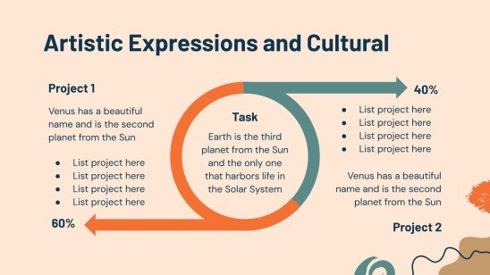 Artistic Expressions and Cultural Heritage Infographics
