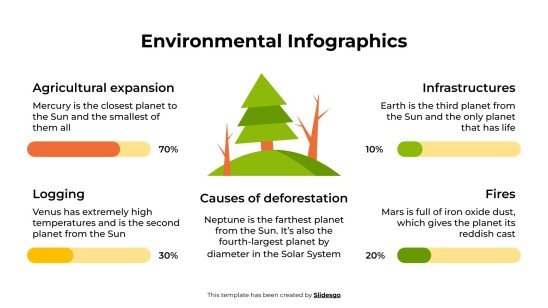 Environmental Infographics Template