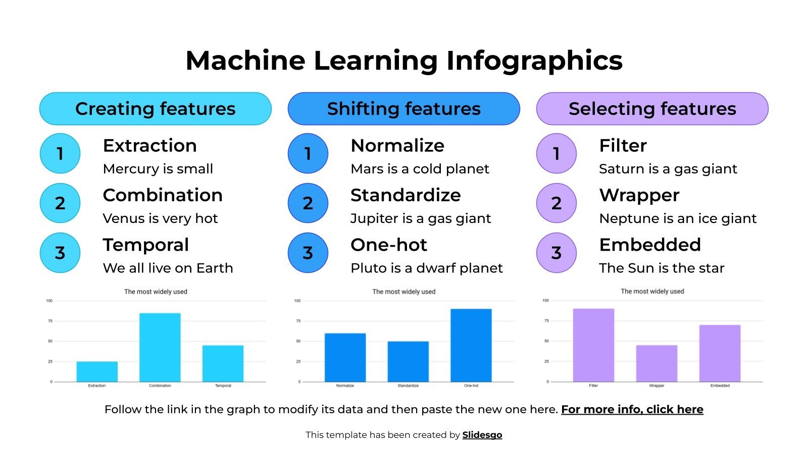 Machine Learning Infographics Template