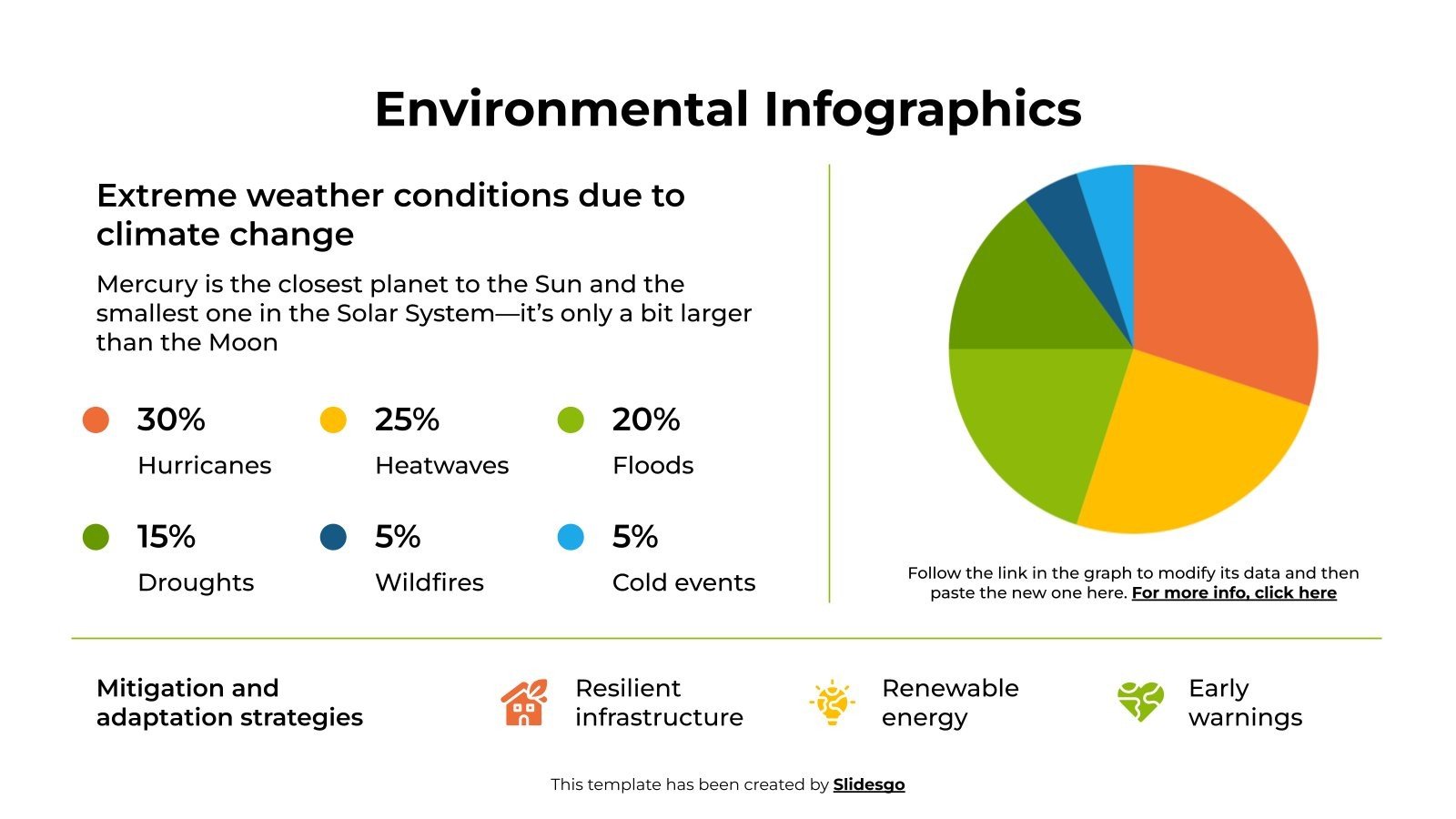 Environmental Infographics Template
