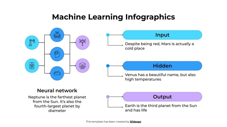 Machine Learning Infographics Template