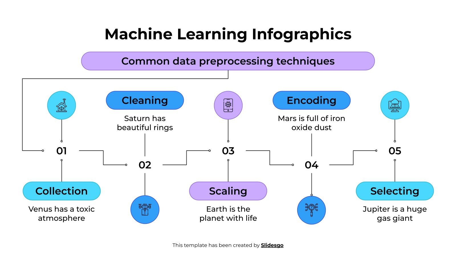 Machine Learning Infographics Template