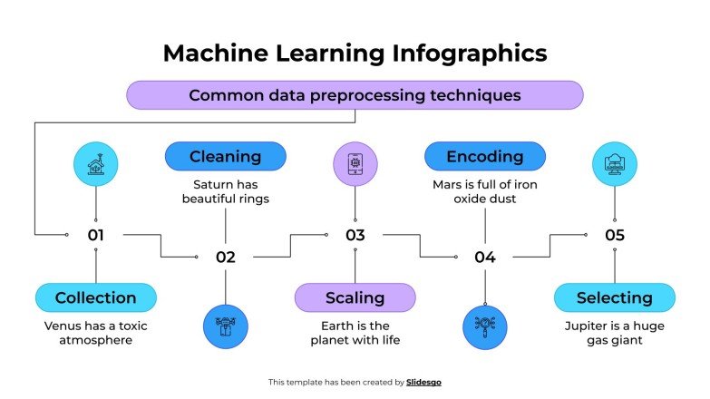 Machine Learning Infographics Template