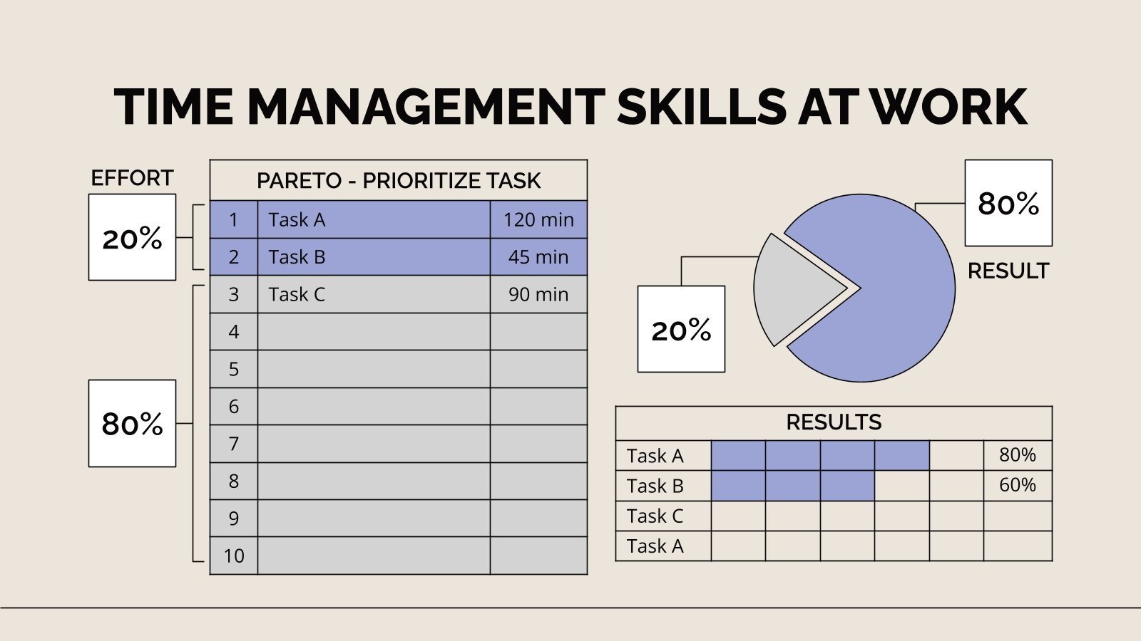 Time Management Skills at Work Infographics Template