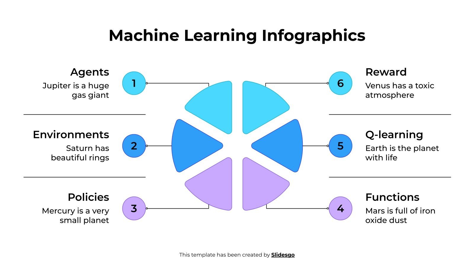 Machine Learning Infographics Template