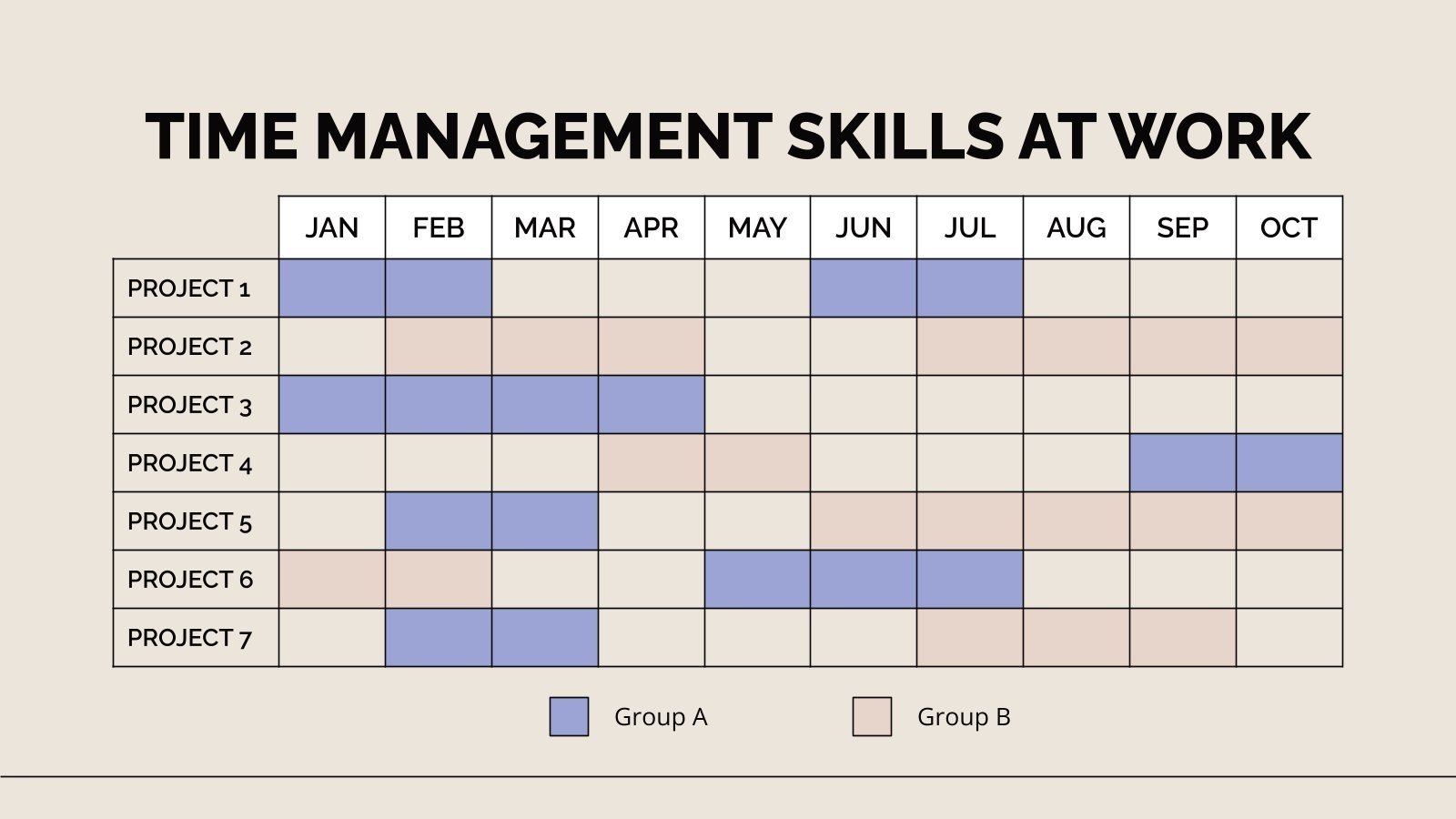 Time Management Skills at Work Infographics Template