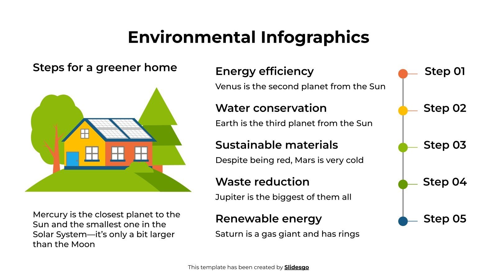 Environmental Infographics Template