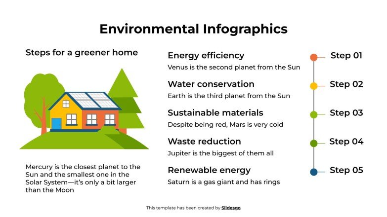 Environmental Infographics Template