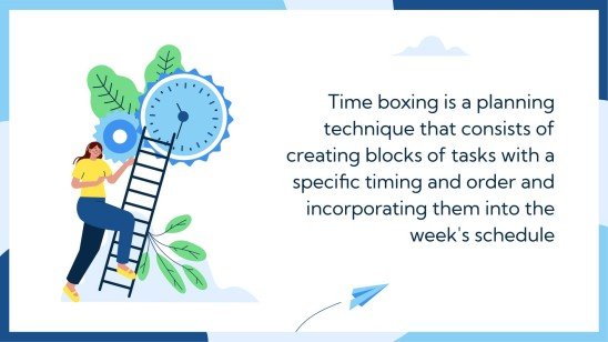 Time Boxing Step by Step Presentation