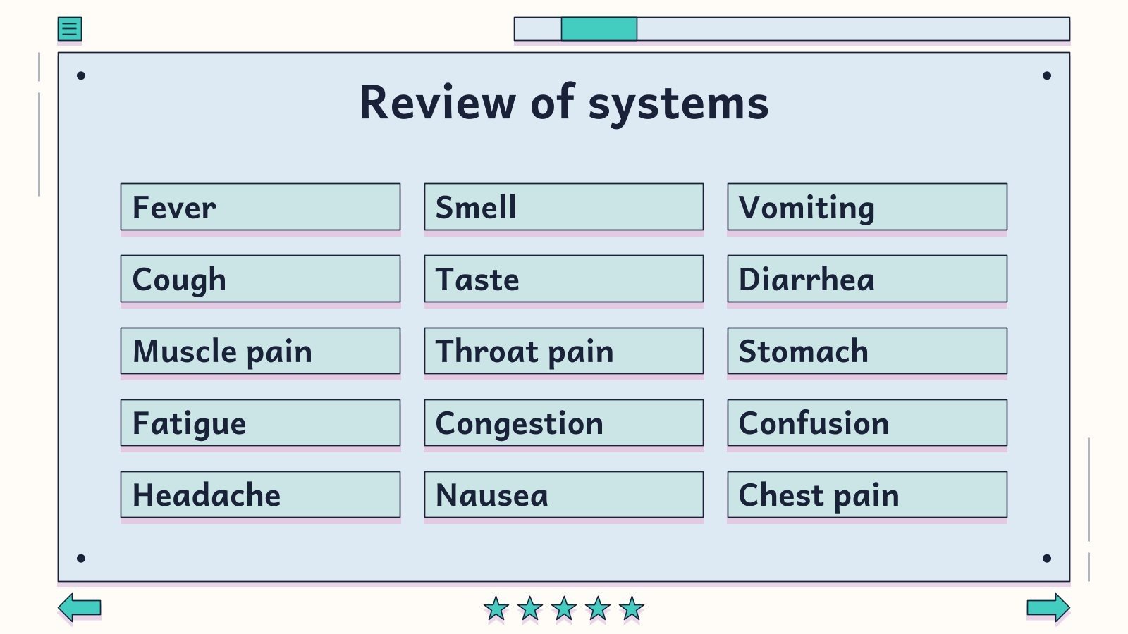Interactive Clinical Cases Scenarios | Google Slides & PPT