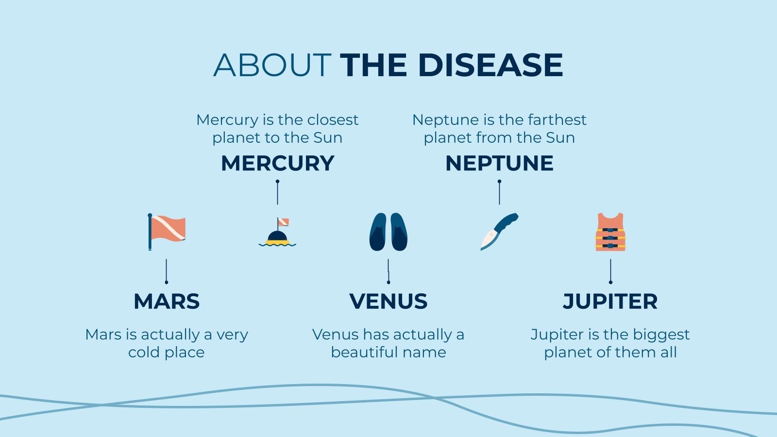 Diving Disorders: Decompression Sickness | Google Slides & PPT