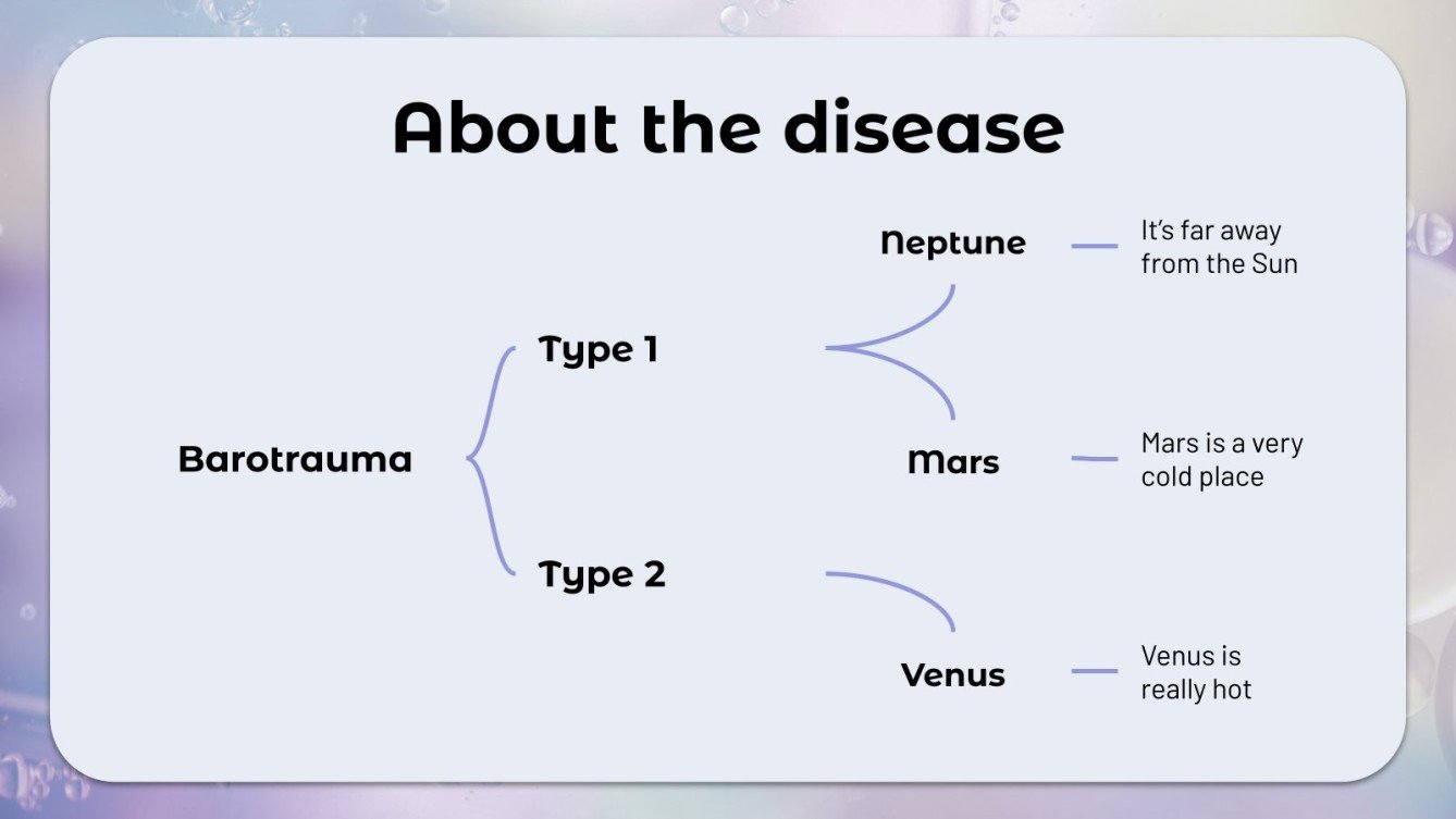 Diving Disorders: Barotrauma | Google Slides & PowerPoint