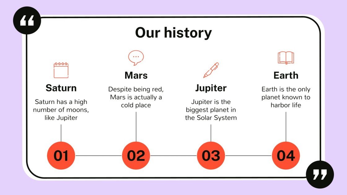Call Out Slideshow Template Presentation
