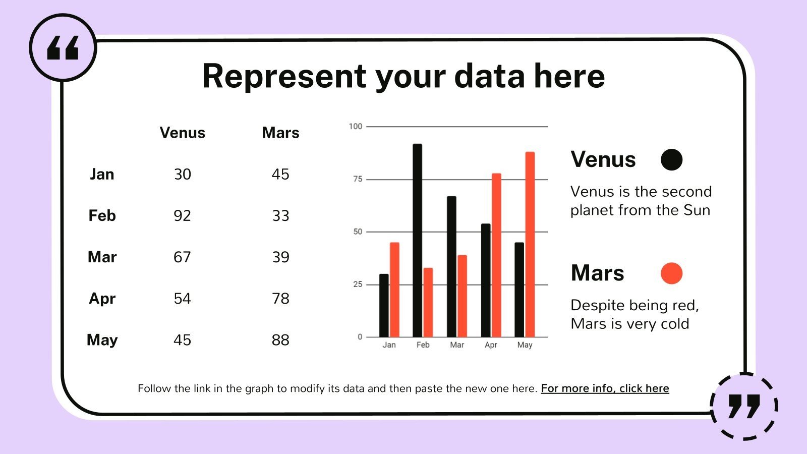 Call Out Slideshow Template Presentation