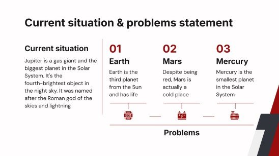 Automotive Industry Thesis Defense Presentation