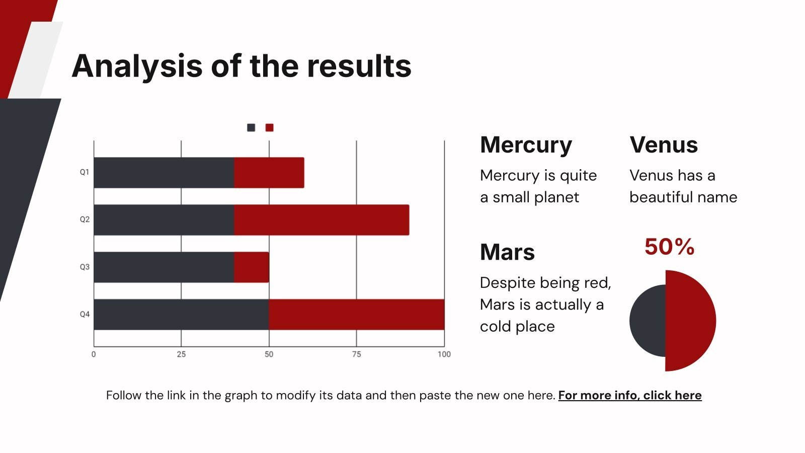 Automotive Industry Thesis Defense Presentation