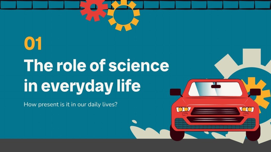 Automotive Industry Lesson for High School Presentation