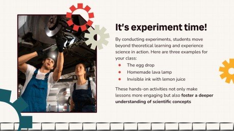 Automotive Industry Lesson for High School Presentation