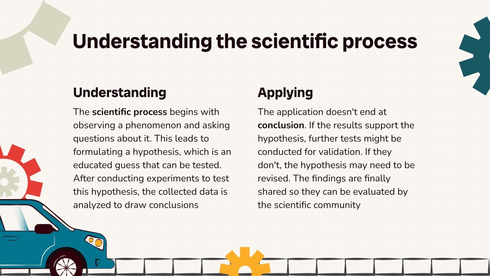Automotive Industry Lesson for High School Presentation