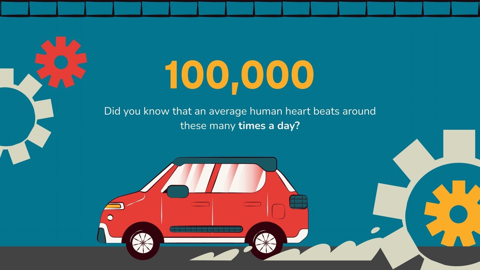 Automotive Industry Lesson for High School Presentation