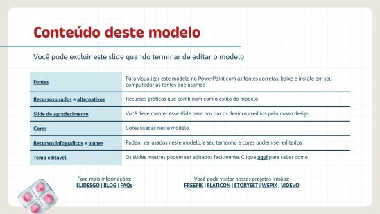 Basic Health Unit Presentation