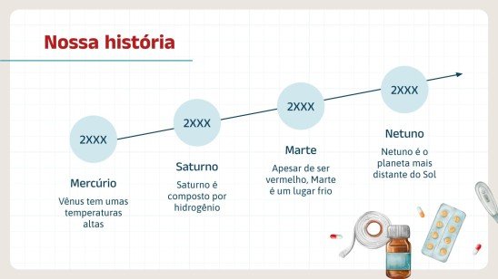 Basic Health Unit Presentation