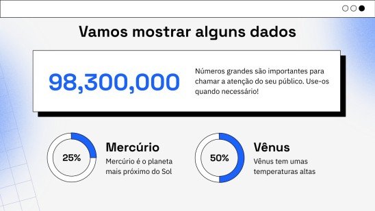 Distance Learning Presentation