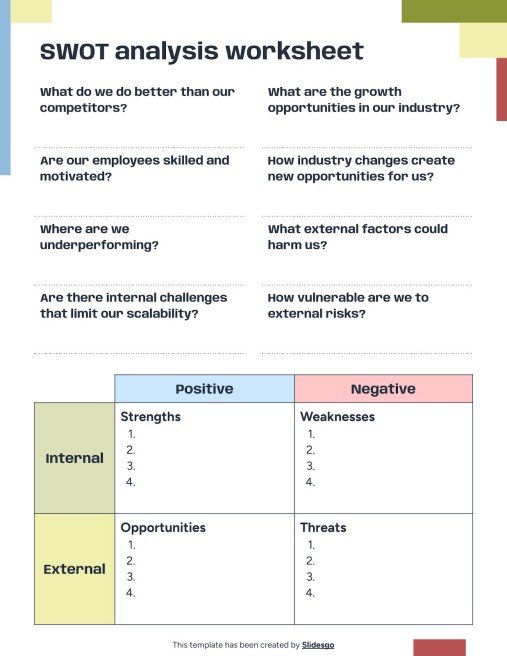 SWOT Analysis Worksheet Template SWOT Analysis Worksheet Template