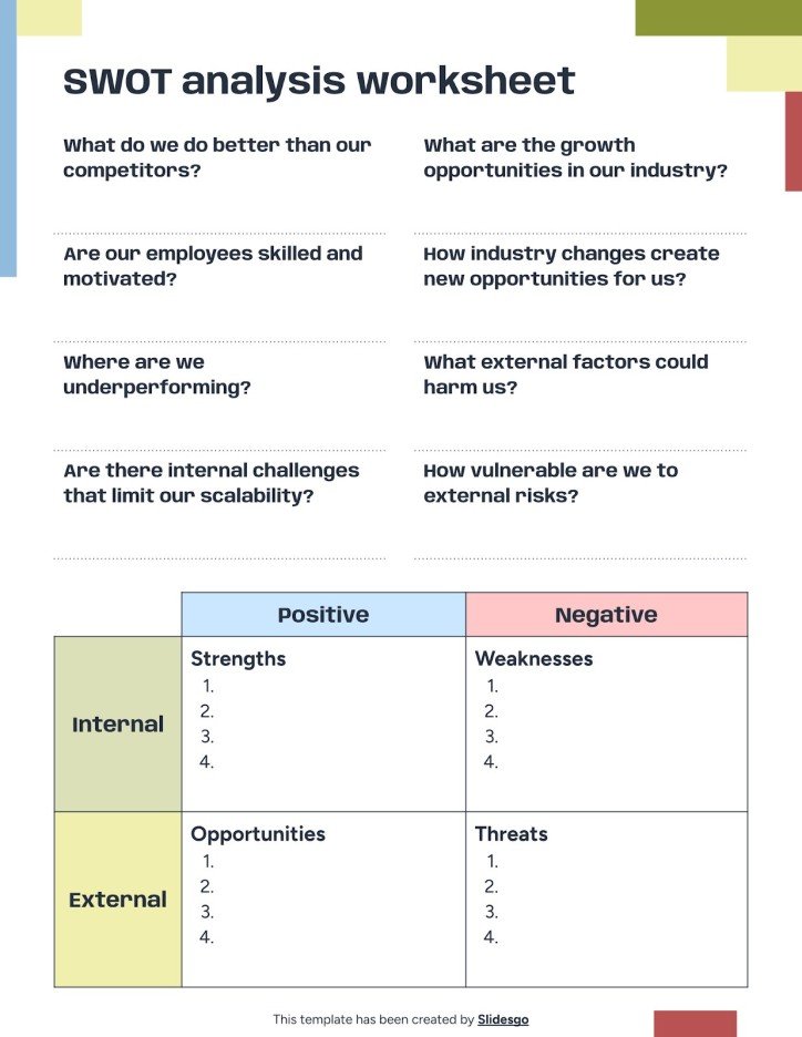 SWOT Analysis Worksheet Template