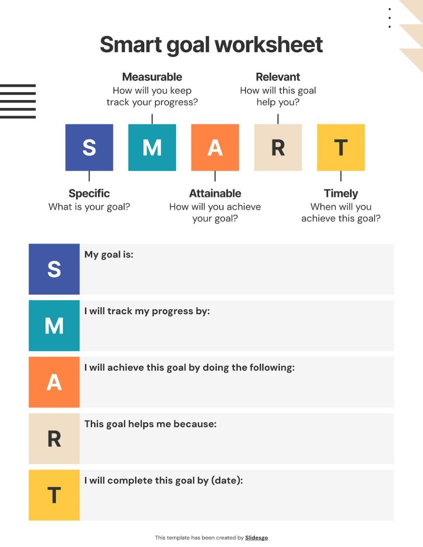 Smart Goal Worksheet Template