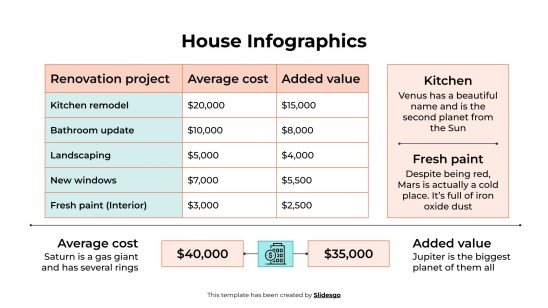 House Infographics Template