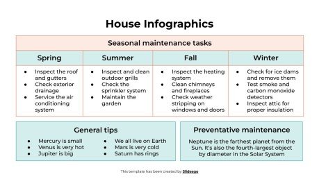 House Infographics Template