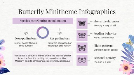 Butterfly Minitheme Infographics Template