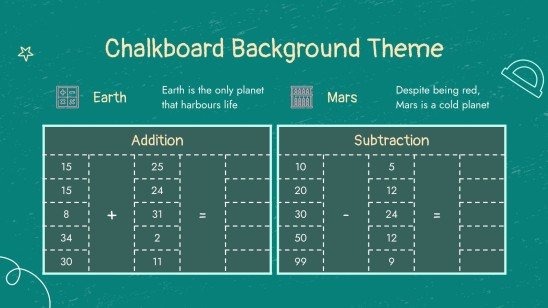 Chalkboard Background Theme for Elementary Infographics