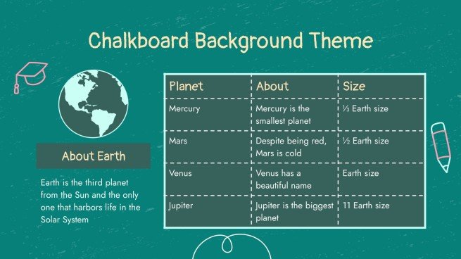 Chalkboard Background Theme for Elementary Infographics