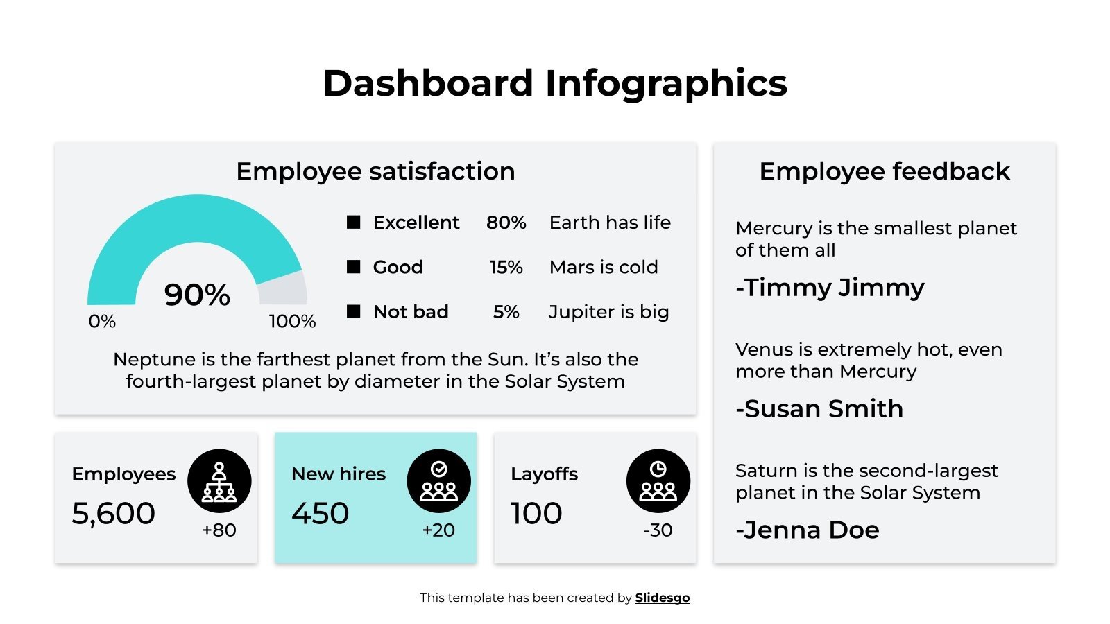 Dashboard Infographics Template