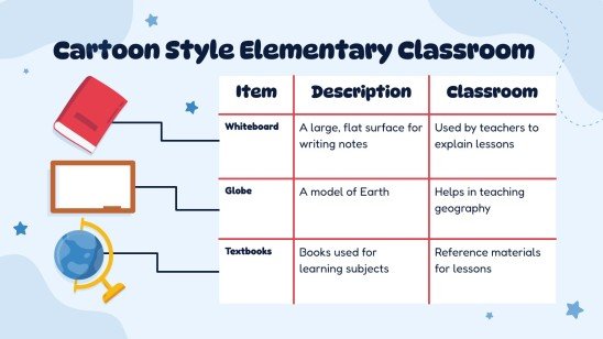 Cartoon Style Elementary Classroom Essentials Infographics